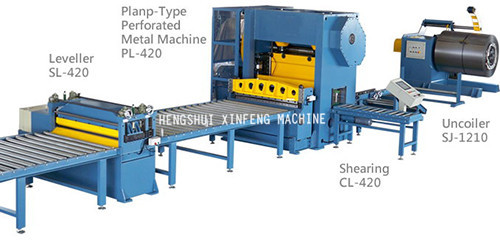 Expanded metal mesh line (roll in & panel out)-Expanded metal mesh ...